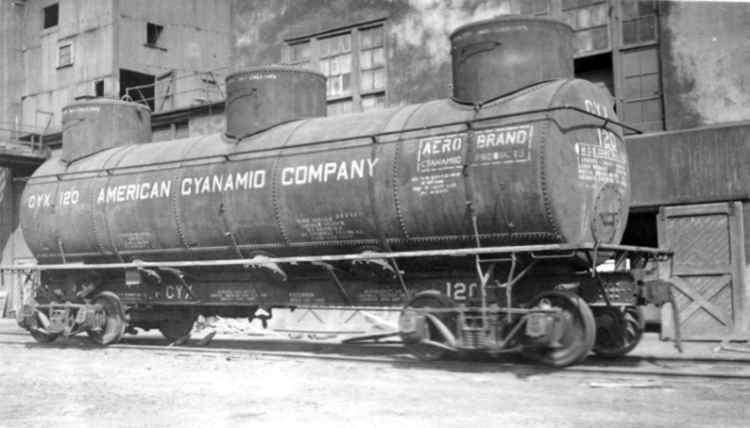 Historic Niagara Falls - Details